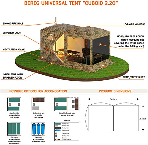 Russian-Bear Hot Tent with Stove Pipe Vent. Hunting Fishing Outfitter ...