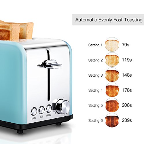 Toaster 2 Slice, Retro Small Toaster with Bagel, Cancel, Defrost ...