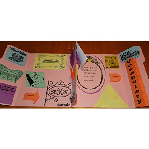 American Girl: Meet Kit Lapbook - ASSEMBLED - 50% OFF: Candie Donner ...