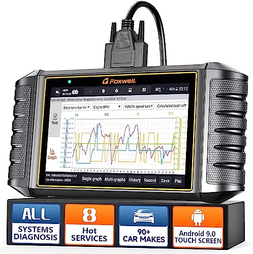 Foxwell Scanner – The 15 best products compared - Your Motor Guide