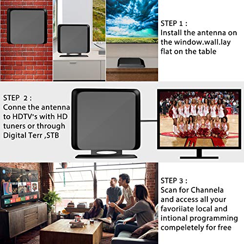 9 Best Indoor & Outdoor RV TV Antenna Recommendations – TinyHouseDesign