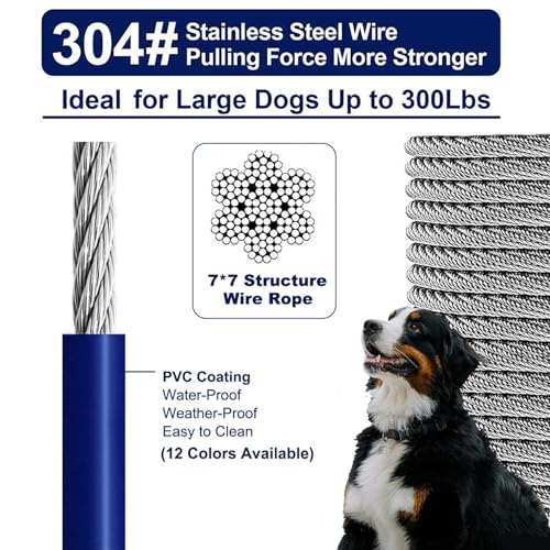Perros Para Cable De Acero - Ferreteria Y Herramientas