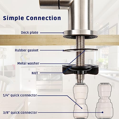 Allkorma Reverse Osmosis Filtered Water Faucet, Water Filter Faucet for ...
