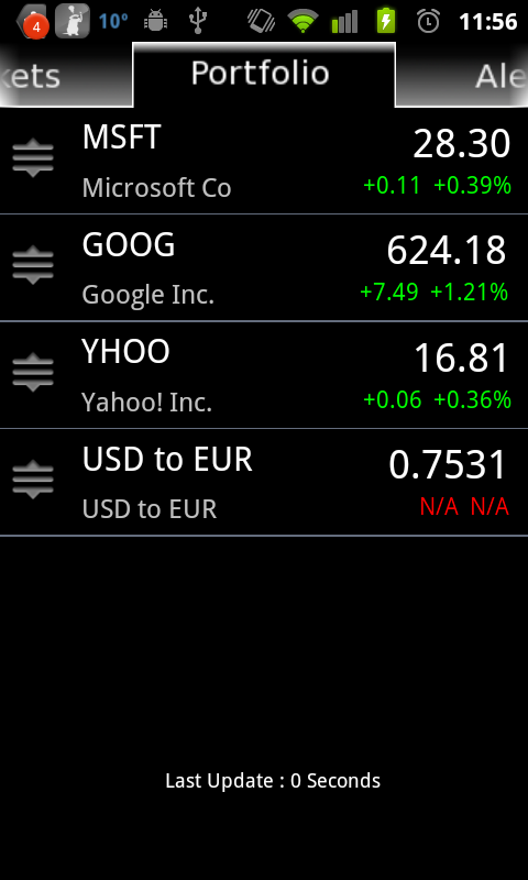 Stock Alert - App on Amazon Appstore