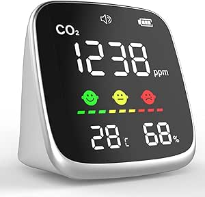 Amazon.co.jp: Air Quality Monitor, CO2 Meter Detector, Carbon Dioxide ...