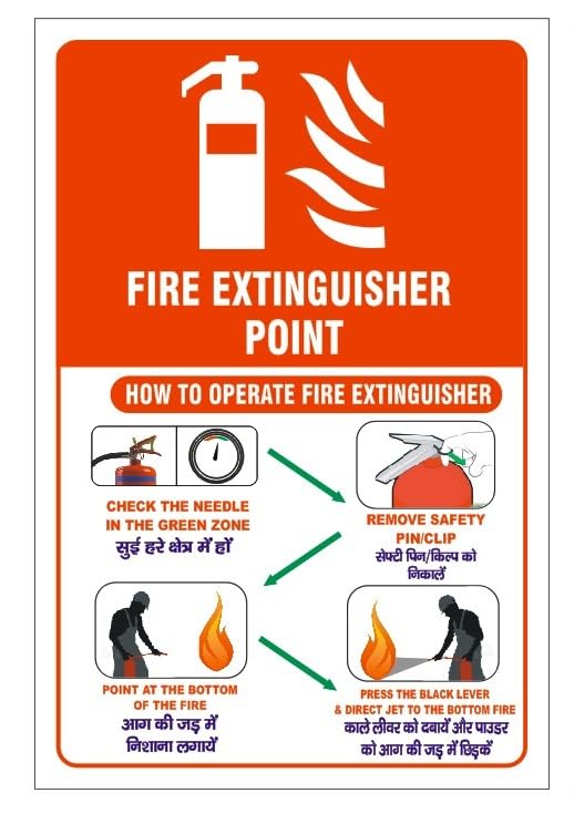 Vijay Art FIRE EXTINGUISHER Signboard - Premium 5mm Sunboard Sheet with ...