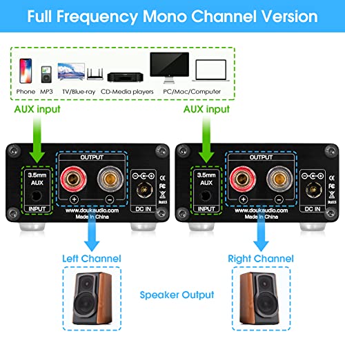 Nobsound 100W Full Frequency Mono Digital Power Amplifier Home Speaker ...