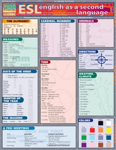 Management Quick Refernce Chart (01) by BarCharts, Inc [Pamphlet (2001 ...