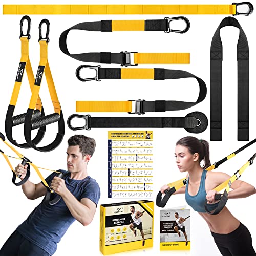 The Best Pieces of Exercise Equipment to Help You Get in Shape Fast ...