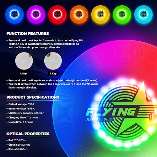 Flashflight LED Dog Flying Disc - Buy Online