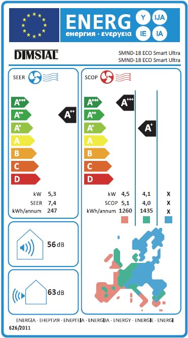 DIMSTAL 12000 BTU 3,6kW ULTRA Split Klimaanlage + Heizung