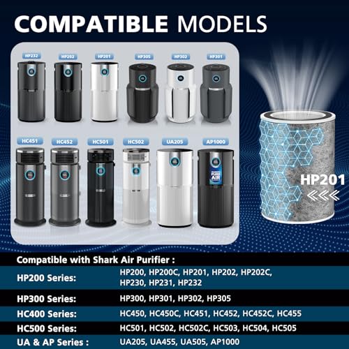 Snapklik.com : HP202 Replacement Filter Compatible