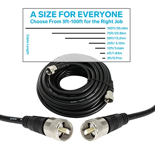 The 30 Best Coaxial Cables of 2024 [Verified] - Cherry Picks