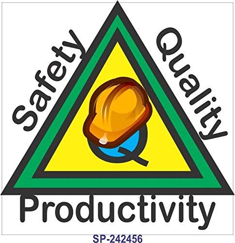Signageshop Sp-243656 Safety Quality Productivity Poster : Amazon.in ...