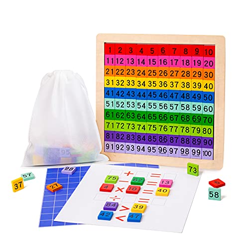 Math Operations - Educational Toys Planet