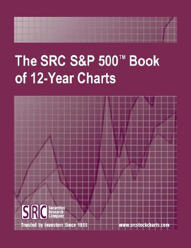 Amazon.com: The SRC S&P 500 e-Book of 12-Year Charts. eBook : Eric ...