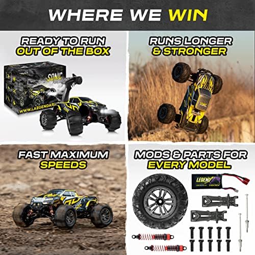 "Unleash The Thrills With LAEGENDARY Fast RC Cars - Waterproof Off-Road ...