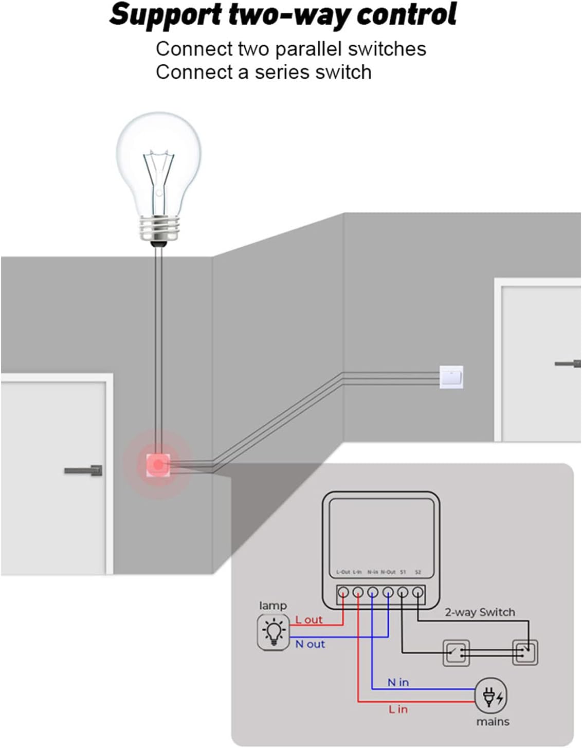 Gavigain Mini Smart Relay WiFi Switch 16A User Manual