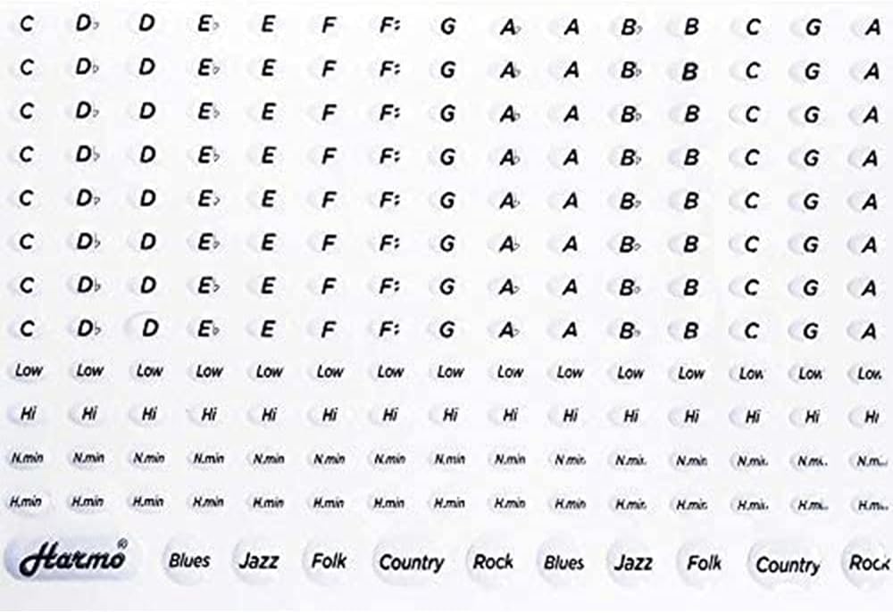 Amazon.com: Harmo Harmonica Key Label Sticker (191) - Stickers for ...