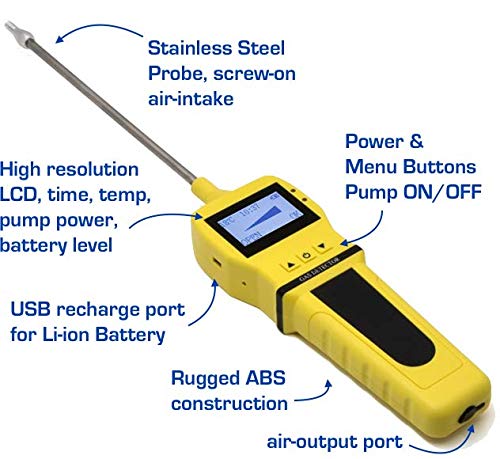 The 29 Best Lab Gas Handling Instruments of 2025 [Verified] - Cherry Picks
