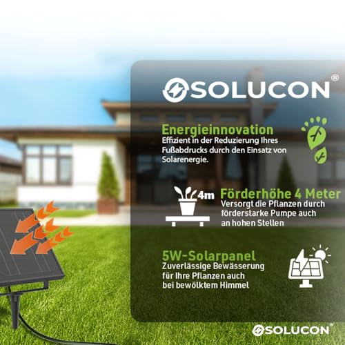 solucontech Solar Irrigation System with Configurable Pump (LCD Display ...