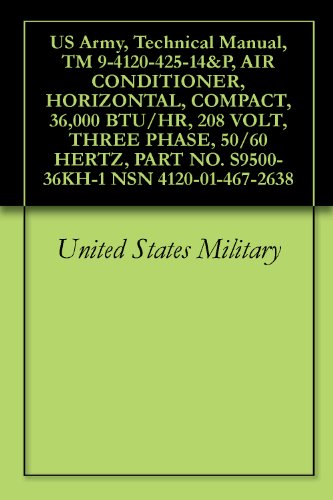 Amazon.com: US Army, Technical Manual, TM 9-4120-425-14&P, AIR ...