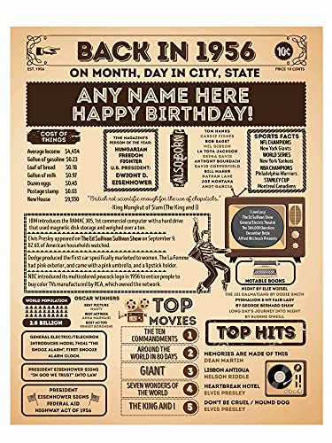 Amazon.com: Back in 1956 Newspaper Poster Birthday Party Decoration ...