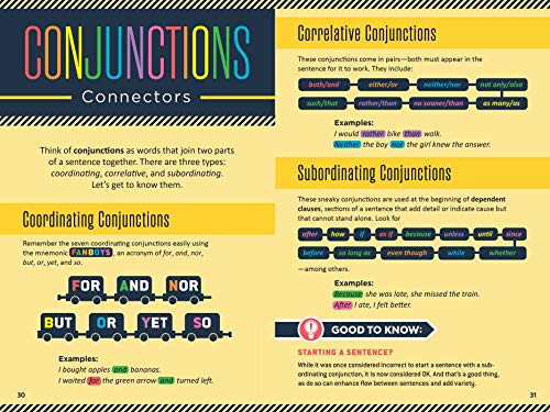 Snapklik.com : The Infographic Guide To Grammar: A Visual Reference For ...