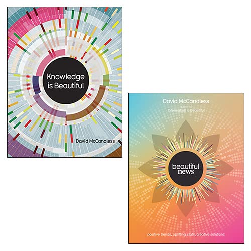 David McCandless 2 Books Collection Set(Knowledge is Beautiful ...