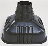 How Deep Do Concrete Footings Need To Be? A Complete Guide For ...