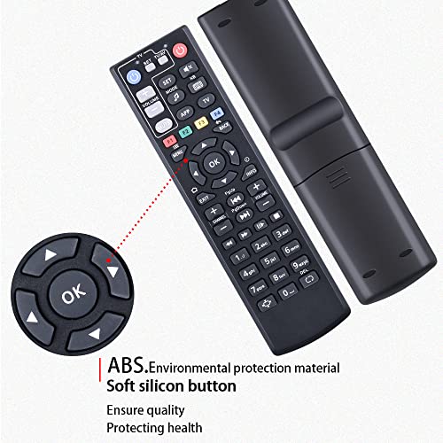 GOUYESHO MAG250 Remote Control Replacement for Mag IPTV Set Top Box ...