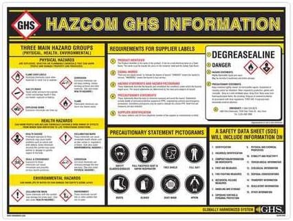 Ghs Information Wall Chart 24 X 36 : Amazon.co.uk: DIY & Tools