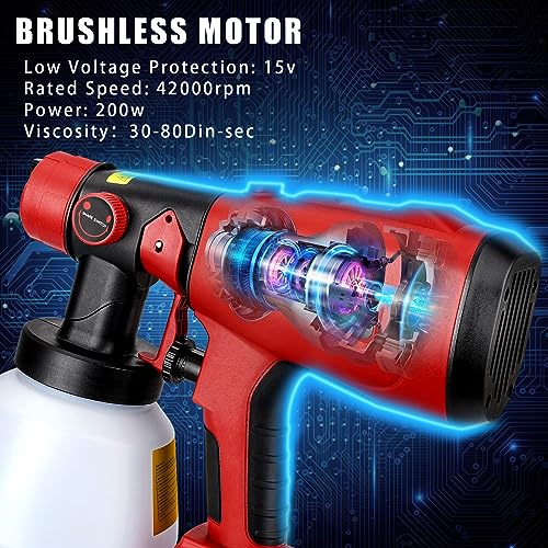 Cordless Paint Sprayer for Milwaukee 18V Battery, 200W Paint Spray Gun ...