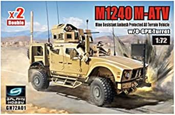 Amazon.co.jp: Galaxy Hobby GHY72A01D 1/72 US Army M1240 (M-ATV) MARP ...