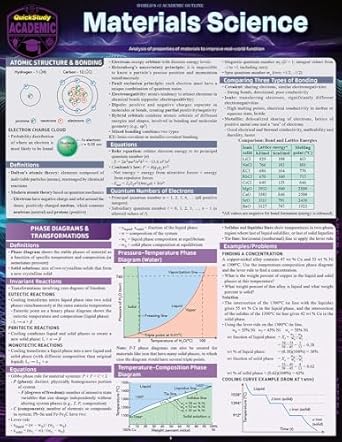 Materials Science: A Quickstudy Laminated Reference Guide | Amazon.com.br