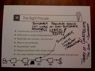 Agile in a Flash: Speed-Learning Agile Software Development: Langr, Jeff, Ottinger, Tim ...