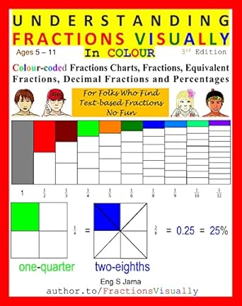 UNDERSTANDING FRACTIONS VISUALLY in Colour: Colour-coded Fractions ...