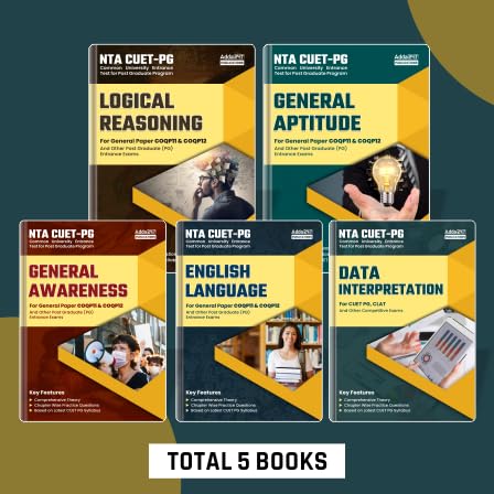 Study Package of NTA CUET PG General Aptitude|Logical Reasoning|General ...