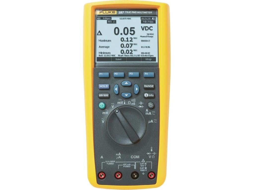 Fluke 287 True-RMS Electronics Logging Multimeter Kit with FlukeView ...