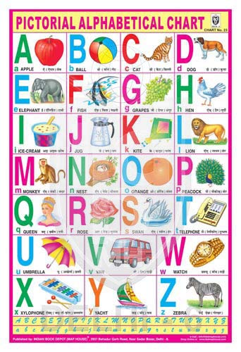 Buy ENGLISH ALPHABETICAL CHART Book Online at Low Prices in India ...