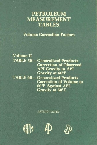 Petroleum Measurement Tables (Volume Correction Factors) Volume 2: ...