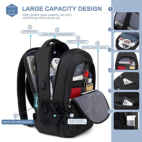 The 6 Best Victoriatourist Backpacks of 2025 [Verified] - Cherry Picks