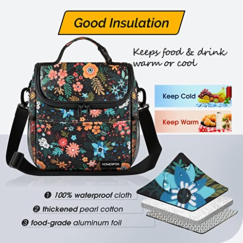 The 30 Best Shoulder Strap Lunch Bags of 2026 [Verified] - Cherry Picks