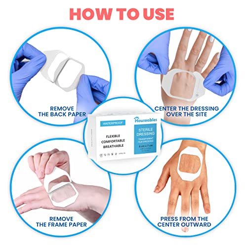 Snapklik.com : Waterproof Bandages Film, Transparent Dressing, Skin ...