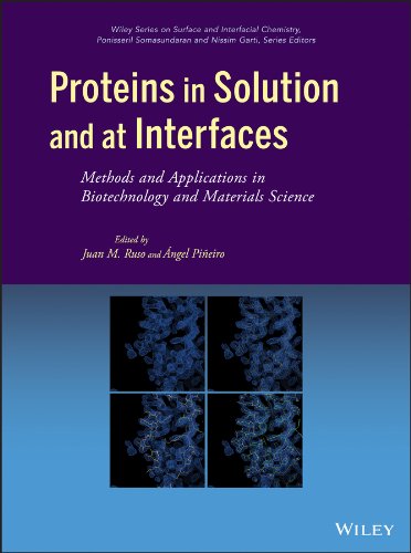 Proteins in Solution and at Interfaces: Methods and Applications in ...