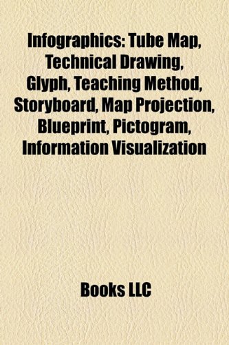 Infographics: Tube map, Technical drawing, Glyph, Teaching method ...