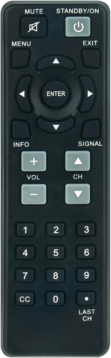 Amazon.com: ECONTROLLY ST776B Remote Control Compatible with RCA ...