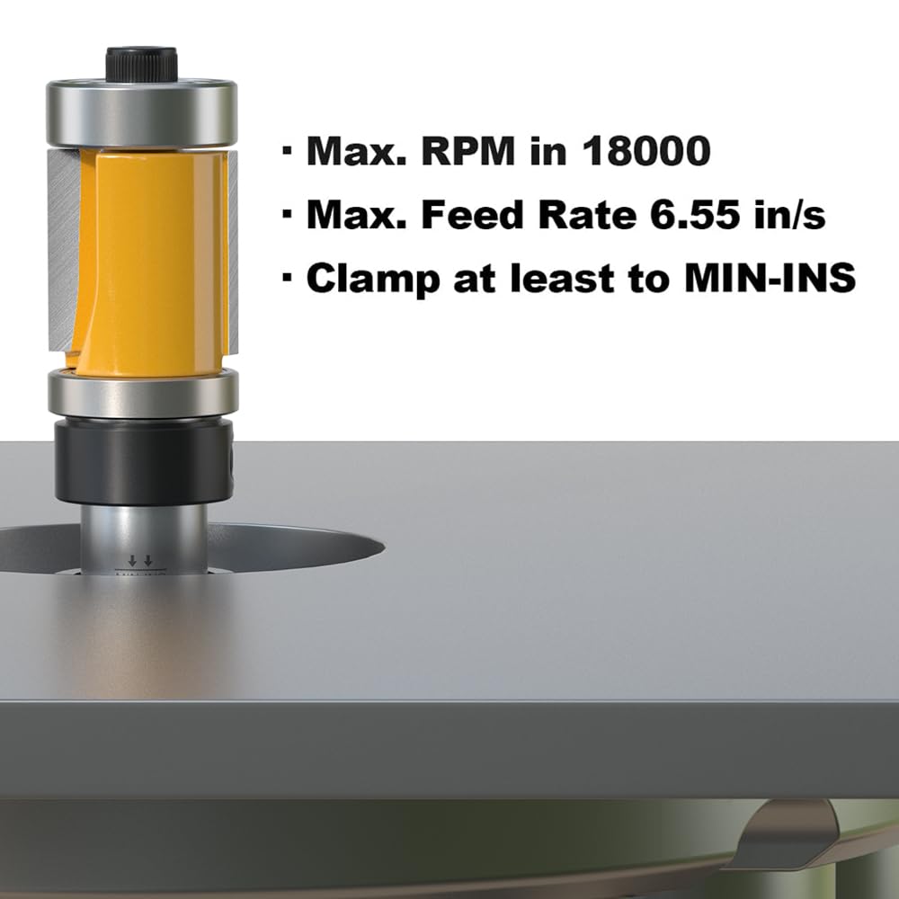 Snapklik.com : FivePears Top And Bottom Bearing Flush Trim Router Bit 1 ...