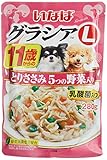 ・ブランド:いなば・製造元:いなばペットフード・本体サイズ (幅X奥行X高さ) :13×2×19cm・本体重量 :0.285kg・原産国:中華人民共和国