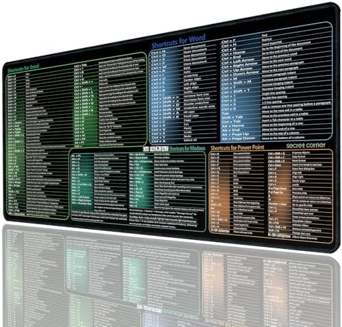 Amazon.com: secret corner excel&Word&Windows&powerpoint Cheat Sheet ...